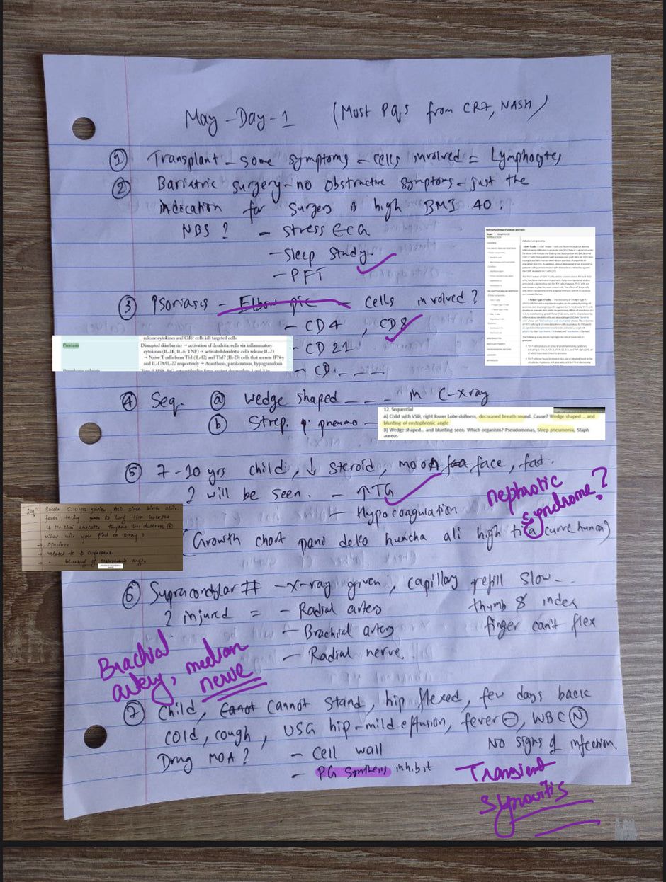 STEP 3 RECALLS 2024-2025 – USMLE Steps HUB
